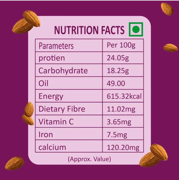 Wondernut 100% Natural Premium Californian Almonds 1 kg - JioMart