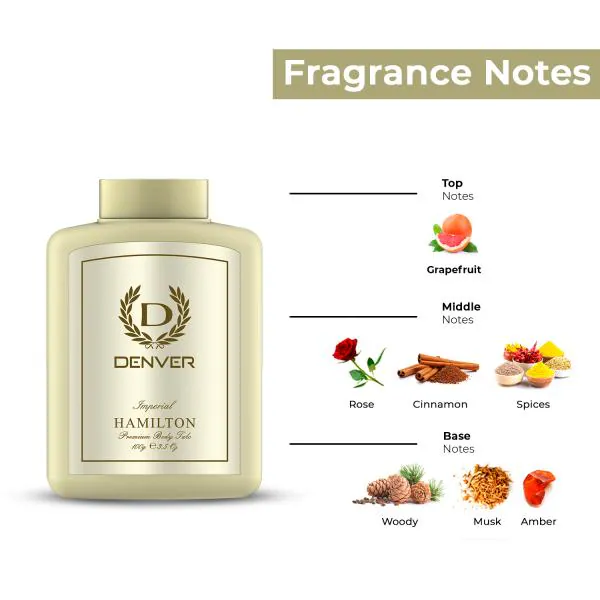 DENVER Imperial Premium Body Talc (3 x 100 g) - JioMart