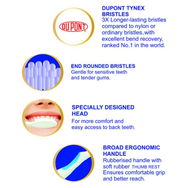 Classic GOLD Ultra Soft Super Sensitive Toothbrushes With Premium ...