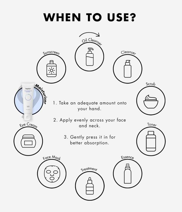 Beplain Multi Hyaluronic Acid Moisturizer 70ml - JioMart