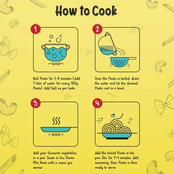 Farmley Makhana Penne & Macaroni Pasta Combo 800g (Pack of 2, Each-400g ...