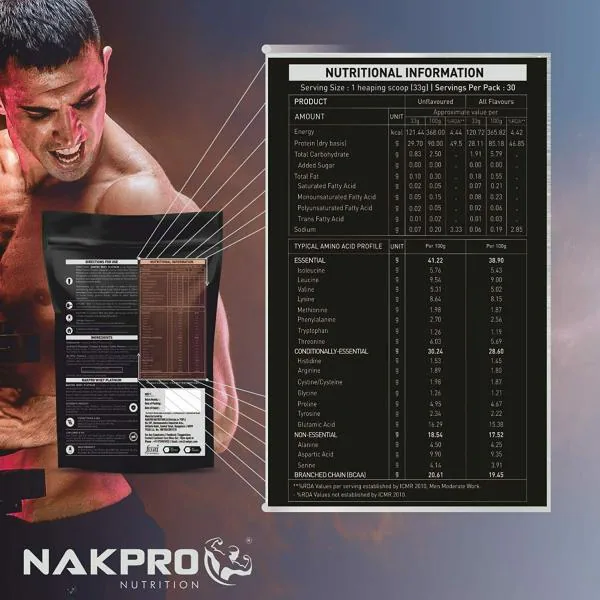 NAKPRO Platinum Whey Protein Isolate | Easy Digesting Protein ...