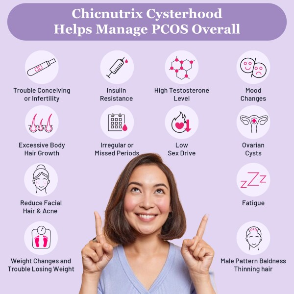 Chicnutrix Cysterhood 600mg N-Acetylcysteine (NAC) & Vitamin C - 20 ...