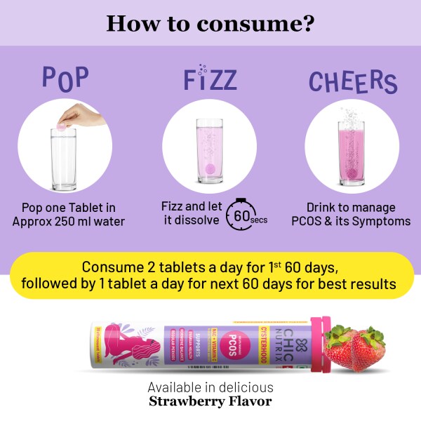 Chicnutrix Cysterhood 600mg N-Acetylcysteine (NAC) & Vitamin C - 20 ...