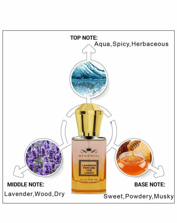 Menjewell Mirana Lavander Perfume For Ladies Eau de Parfum - 50 ml (For ...