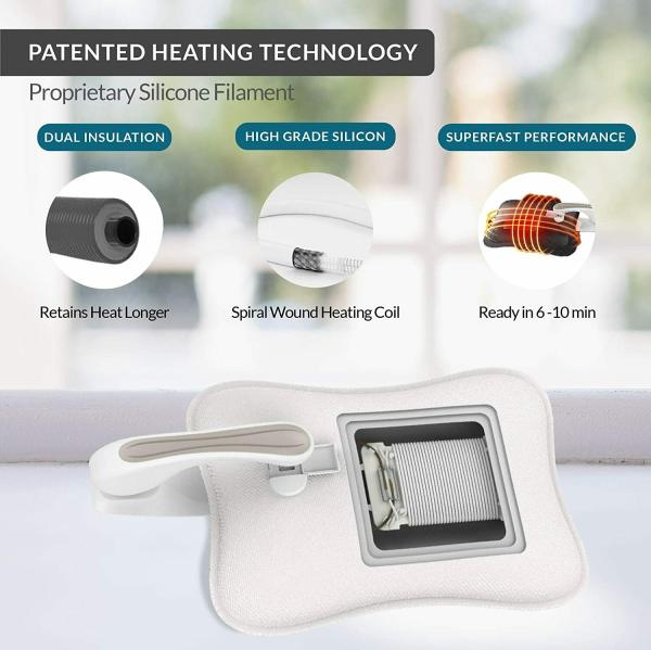 Caresmith Eon Premium Electric Hot Water Bag | Dual Insulation Silicon ...