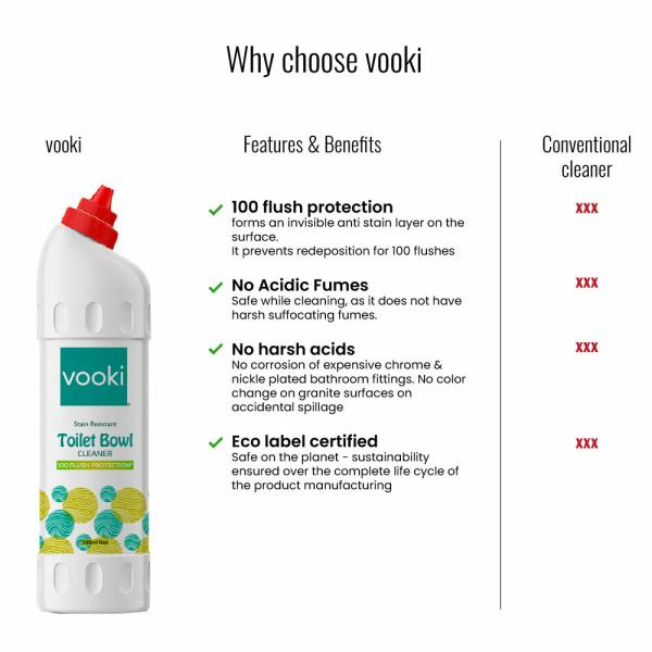 Vooki Toilet Bowl Cleaner, 100 Flush Protection, ECO Friendly - (5L ...