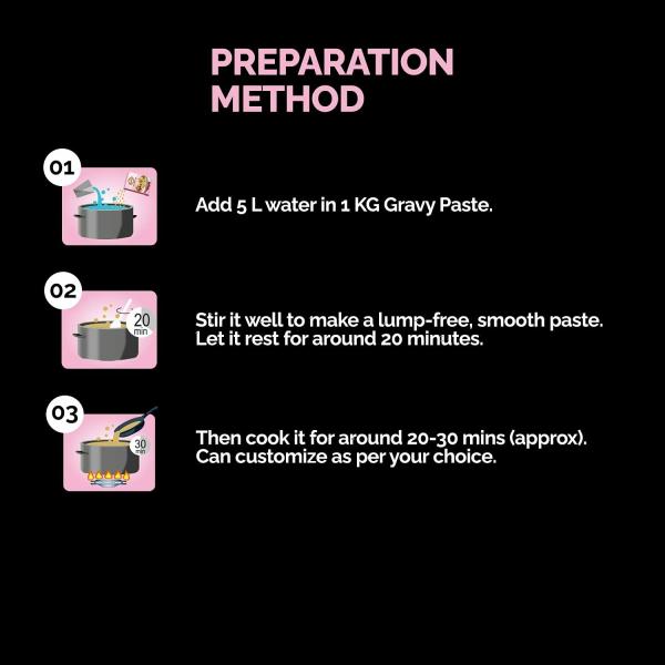 Karamat White Gravy Base (Veg, 1Kg. Mix, Upto 50* Servings), Ready to ...