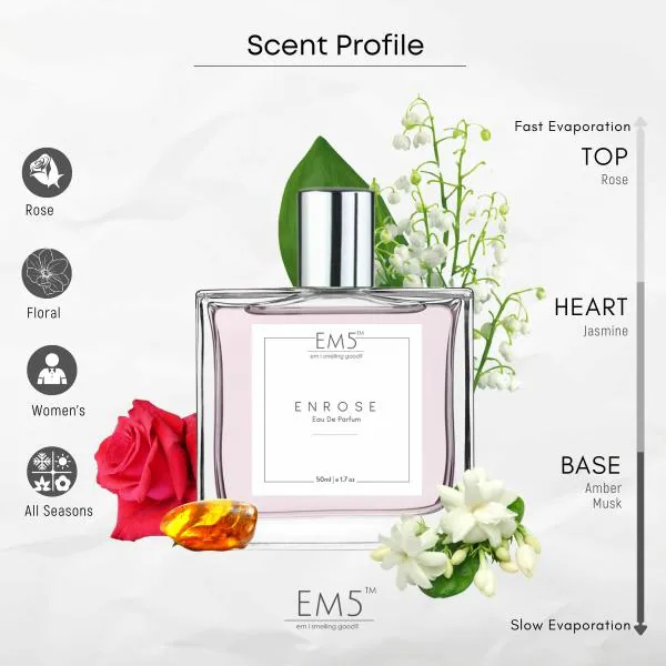 EM5 Enrose Perfume for Women Eau De Parfum Strong and Long Lasting ...