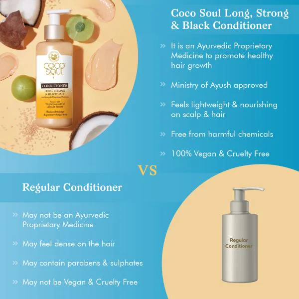 Coco Soul Conditioner for Long, Strong & Black Hair with Ayurvedic ...