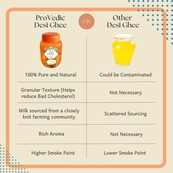 ProVedic Desi Ghee 5 Liter Tin | Improve Digestion & Immunity Booster ...