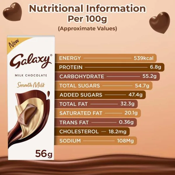 Galaxy Smooth Milk Chocolate Bar - 56gm (Pack of 8) - JioMart