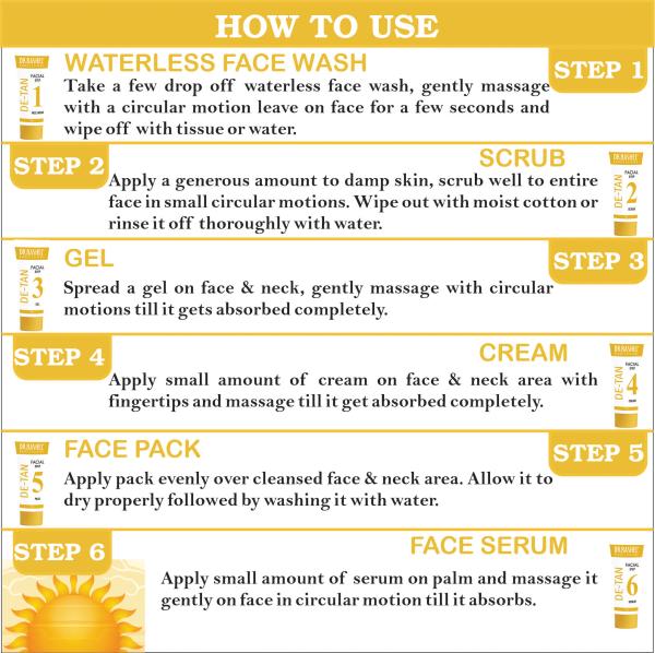 Dr.Rashel De-Tan Facial Kit tan Removal with Serum Natural Extracts ...