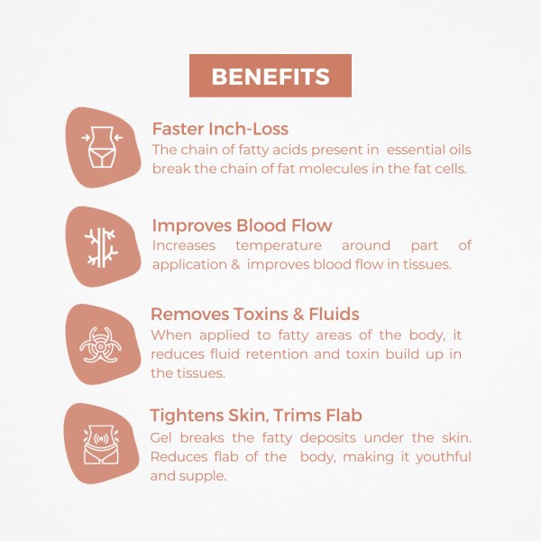 Razor Veda Gelu Slim Anti Cellulite Gel - Made of Natural Oils for Body ...