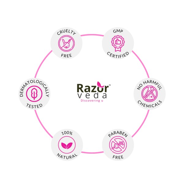 Razor Veda Gelu Slim Anti Cellulite Gel - Made of Natural Oils for Body ...