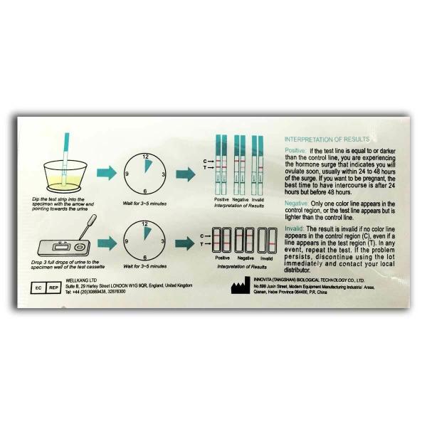INNOVITA OVULATION TEST STRIP KIT - JioMart