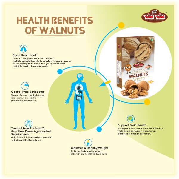 YUM YUM California Walnuts Inshell 1kg - JioMart