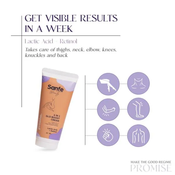Sanfe Beauty 6-in-1 Glo Cream | Exfoliant | Removal of ...