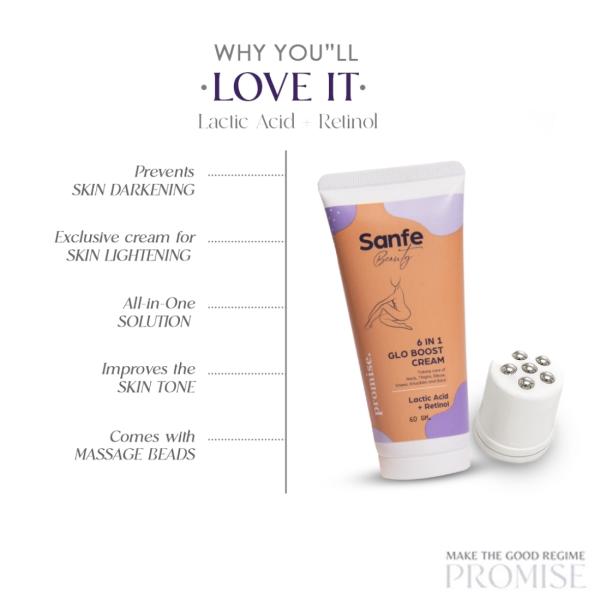 Sanfe Beauty 6-in-1 Glo Cream | Exfoliant | Removal of ...
