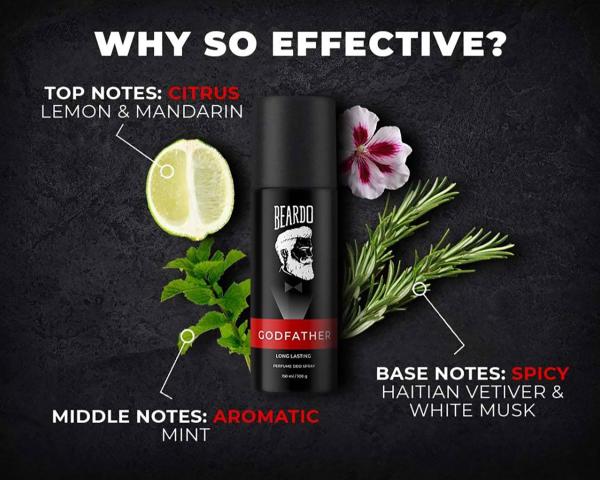 Beardo Godfather Perfume for Men, 50 ml + Body Spray 150 ml - JioMart
