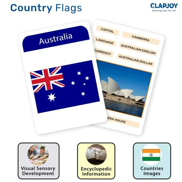 Clapjoy White Gk Educational Flash Cards Country And Flag Flashcards ...