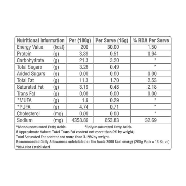 Ram Bandhu-Mango Pickle | Aam Ka Achar | Amba Lonche | 200gm Pouch Pack ...