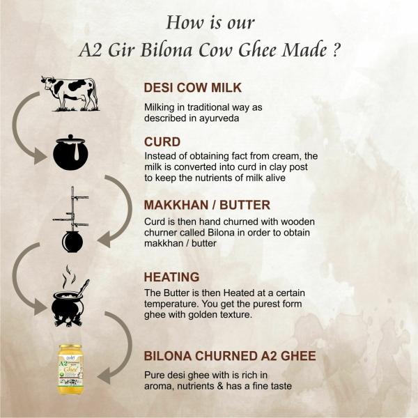 OVLIN A2 Bilona Ghee Desi Gir Cow Vedic Bilona Method Traditional Ghee ...