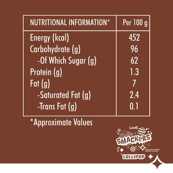 LuvIt Smackers Chocolate Flavoured Lollipops | 4 exciting Flavours for ...