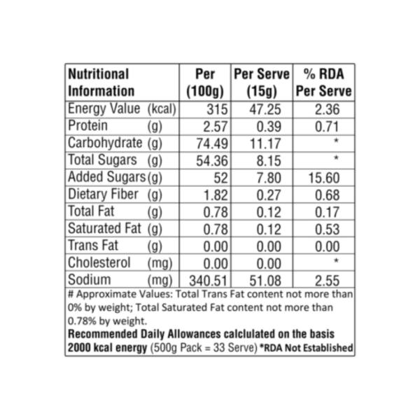 Ram Bandhu-Mixed Pickle, Aam Chhundo Pickle | Achar | Lonche 1000gm ...