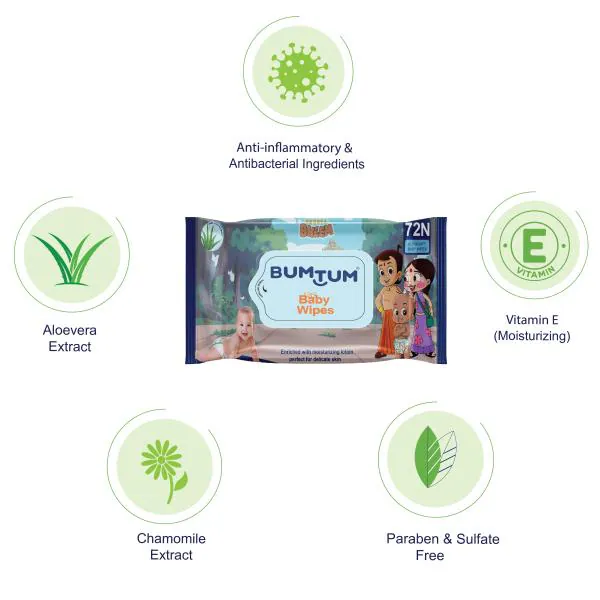 Bumtum Wet Wipes Single Pack - JioMart
