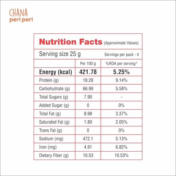 O'Buddy's - Chana Peri Peri - Roasted Chana with Peri Peri Masala ...