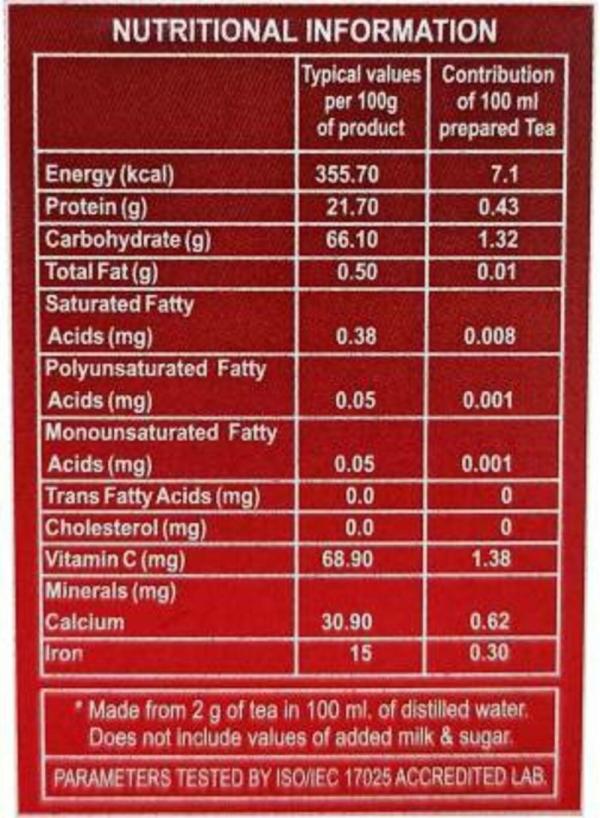 MERI CHAI Strong Assam Tea Tea Bags Box (100 Bags) - JioMart