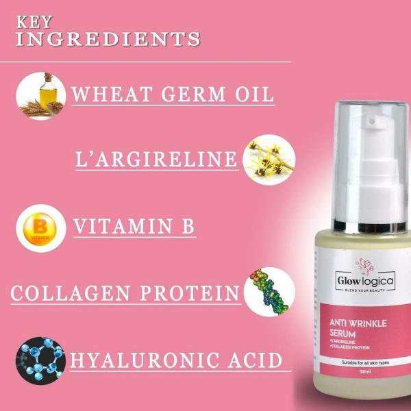 Glow Logica Anti Wrinkle Serum for All Skin Types Tighten The Skin ...