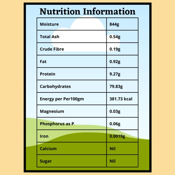 Sangamam Rice, Premium Ponni Rice, One Year Old Thanjavur RNR Ponni ...