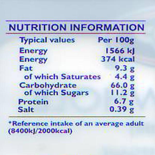 Miltop Jethimadh Mulethi Powder/Yastimadu powder 250g - JioMart