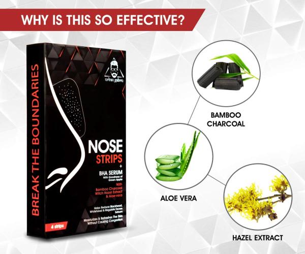 Urban Gabru Facial Care Combo (Pack of 2) - JioMart