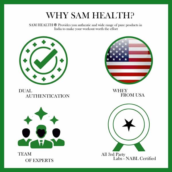 Sam Health Iron Chelate Plus Folic Acid - 60 Capsules - JioMart