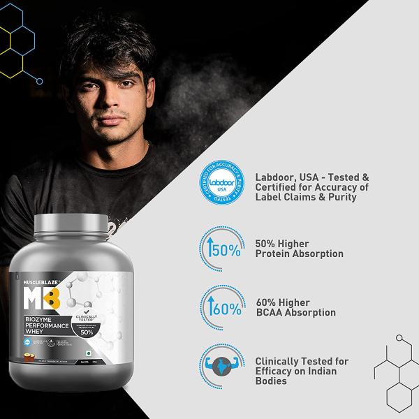 MuscleBlaze Biozyme Performance Whey Protein Powder, Labdoor USA ...