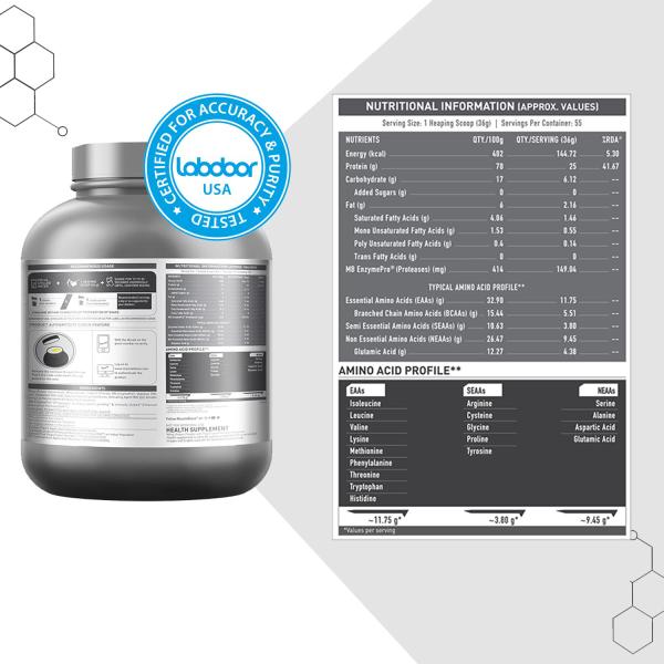 MuscleBlaze Biozyme Performance Whey Protein Powder, Labdoor USA ...