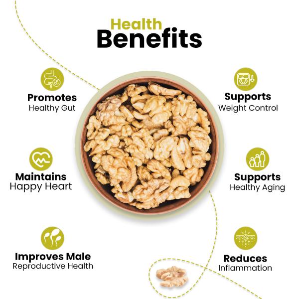 Nutraj Classic Kashmiri Walnut Kernel 250 Gm - JioMart