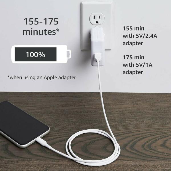 RETRACK Powerline with Armid Fiber USB Charging Cable (White) (Pack of ...