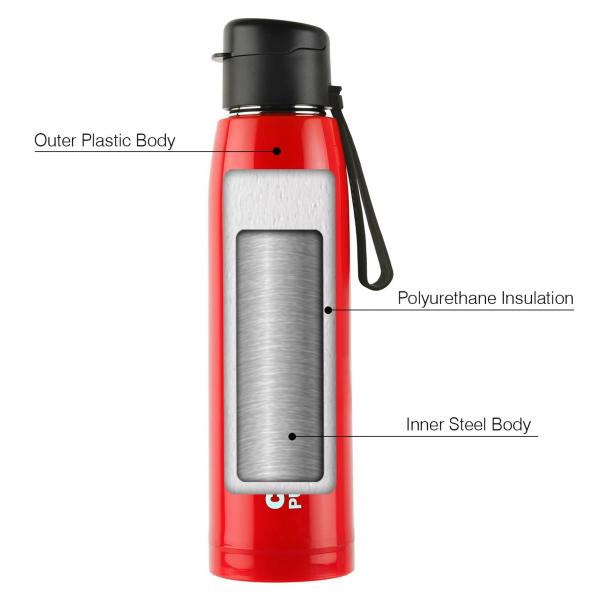 Cello Puro Steel-X Cooper Water Bottle, 900ml, Red - JioMart