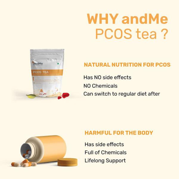 andMe PCOS Green Tea 15 Tea Bags - JioMart