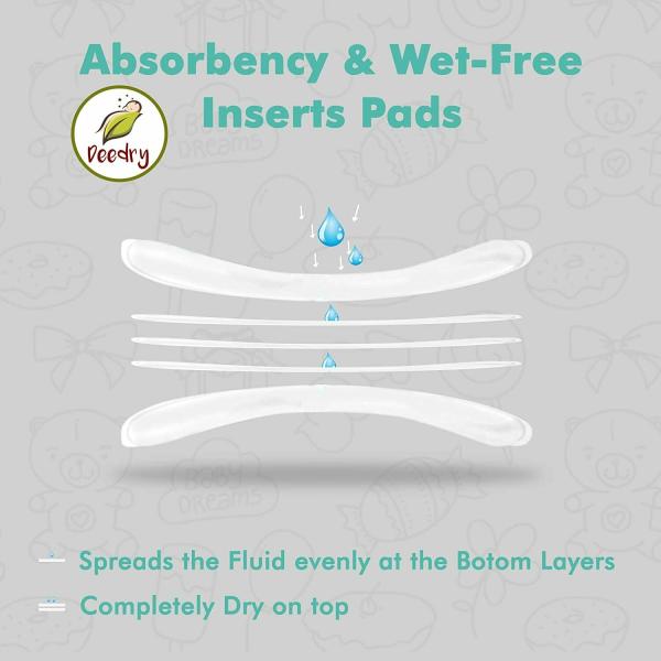 Deedry Oeko-Tex Unisex Certified Baby Cloth Diapers Washable & Reusable ...