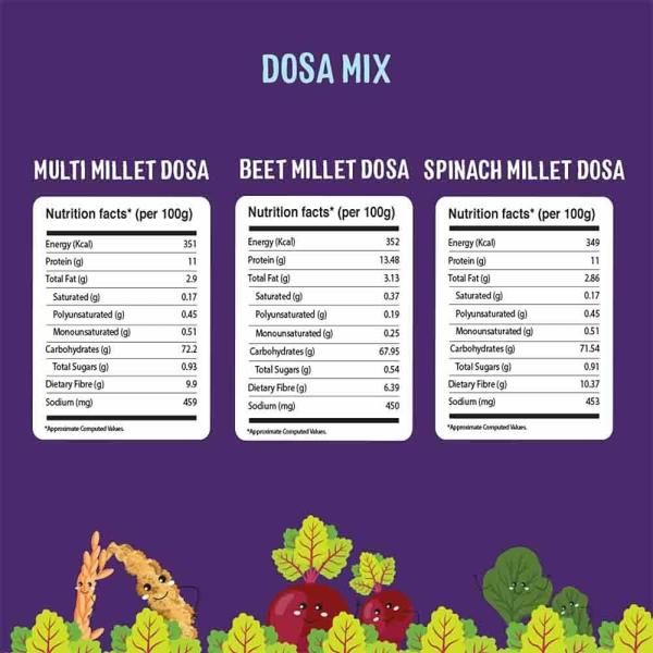 Timios Organic Multi Millet+ Beetroot Millet+ Spinach Millet Dosa Mix ...