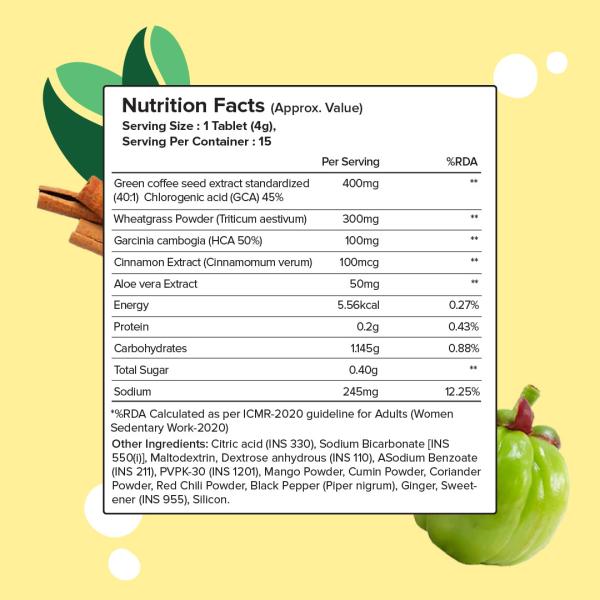 PLIX Green Coffee Bean 15 Effervescent Tablets For Metabolism & Energy ...