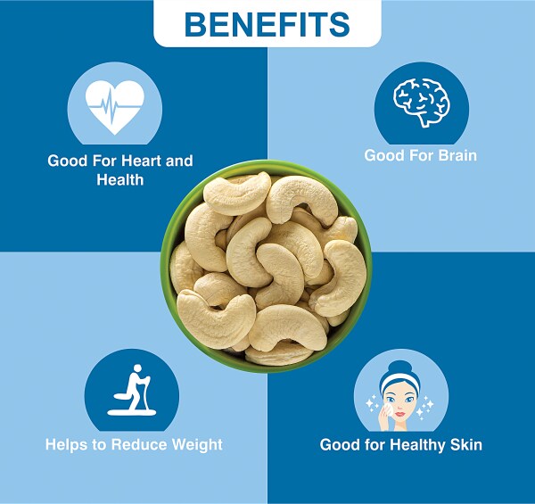 Wondernut Pistachios Cashews Anjeer Natural Combo 750gm(250gm Pack of 3 ...