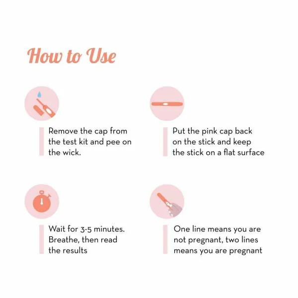 Plush Preg-oh! Midstream Pregnancy Kit Test For Women 99% Accuracy (1N ...