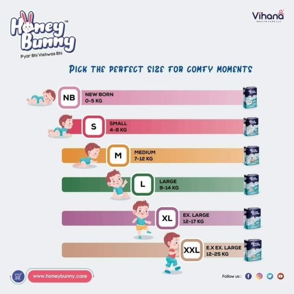 Honey Bunny Pants Diapers M - 36 pcs with Wetness Indicator, Silky Soft ...