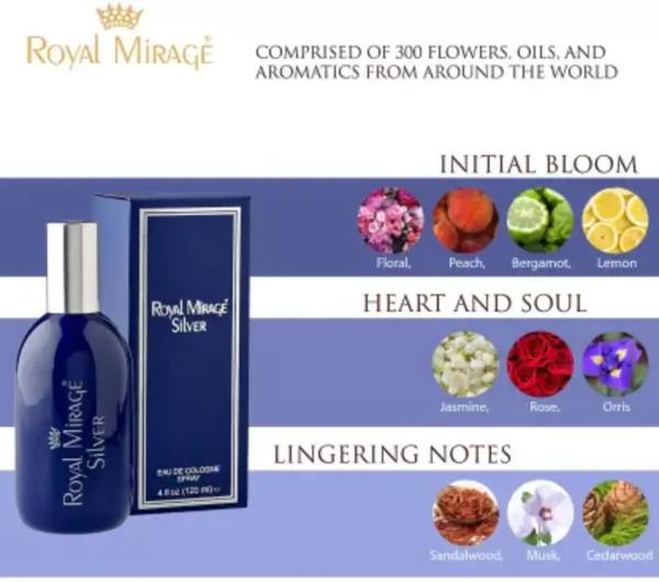 Royal Mirage Silver EDC Perfume For Men 120ml - JioMart